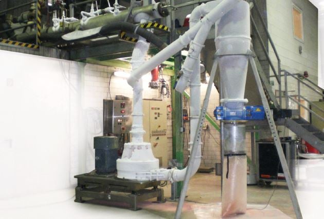Cryogenic grinding - NOLL Aufbereitungstechnologie